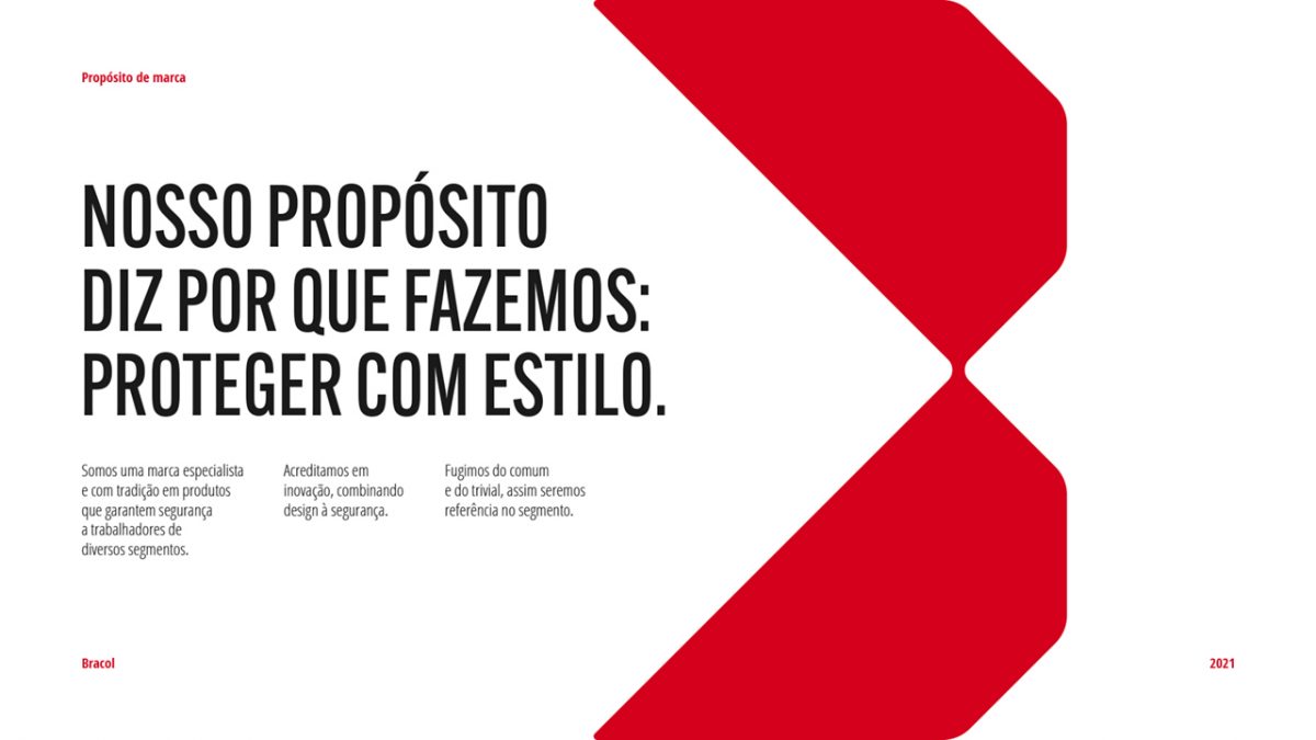Bracol. Uma Renovação de Marca com Estilo. - Gilnei Silva